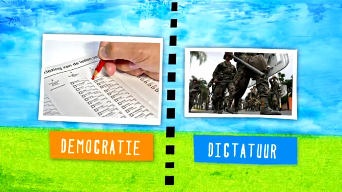 Schooltv: Democratie en dictatuur - Het volk versus een alleenheerser Schooltv: Democratie en dictatuur - Het volk versus een alleenheerser