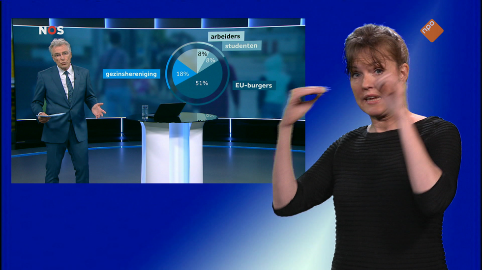 NOS Journaal met gebarentaal 20.00: NOS Journaal met gebarentaal gemist ...