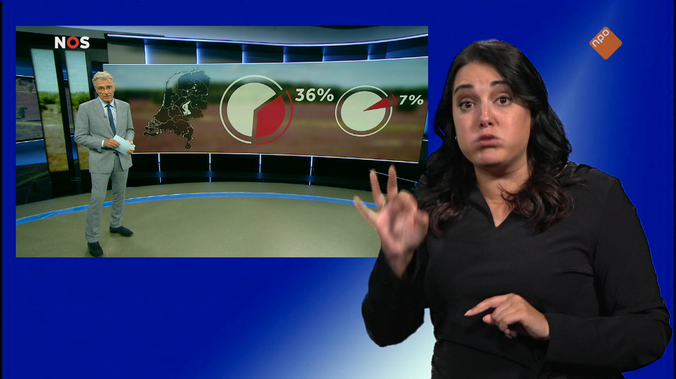 NOS Journaal met gebarentaal 20.00: NOS Journaal met gebarentaal gemist? Terugkijken doe je op ...